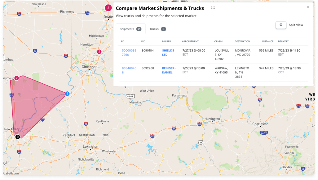 Network Control Tower - Freight Science